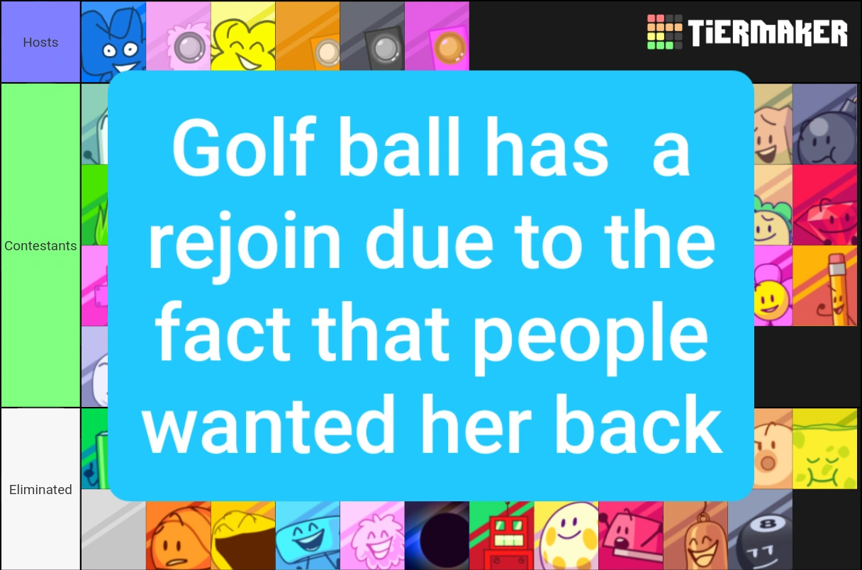 Look what happend...Bossy Bot Golf ball is back... | Fandom