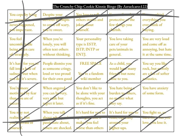 Kin Bingo | 3 | Fandom