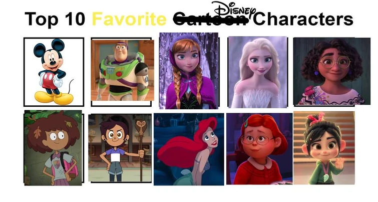 Discuss Everything About Disney Wiki | Fandom