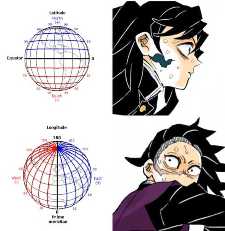 I just realised something | Fandom