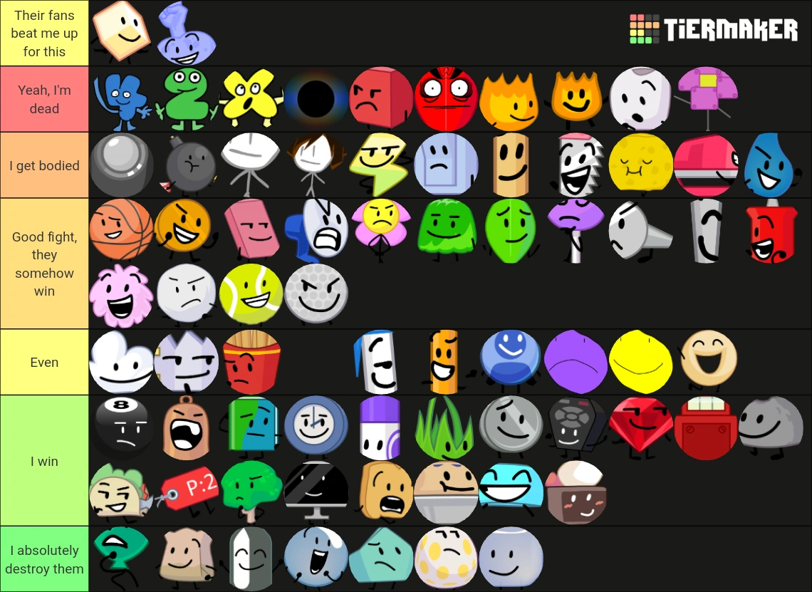 Ranking BFDI characters by how I could beat them in a fight. | Fandom