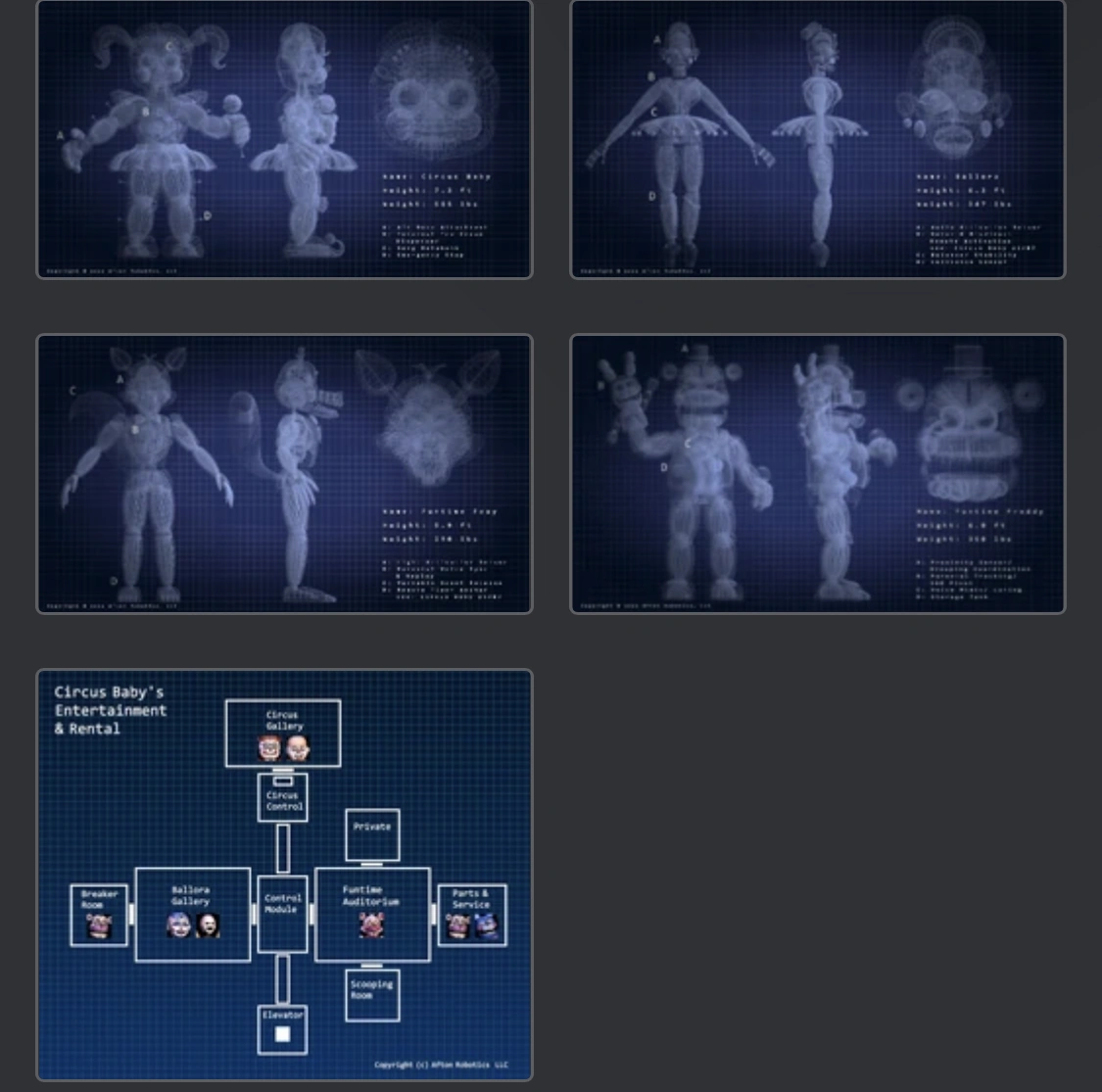 What happened to Afton robotics after William Afton died???!!!!! | Fandom