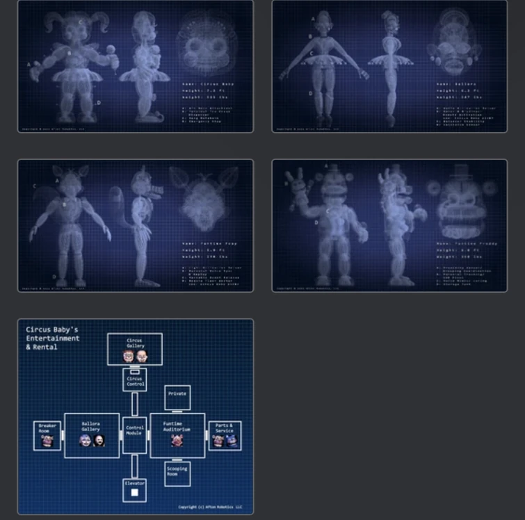 What happened to Afton robotics after William Afton died???!!!!! | Fandom