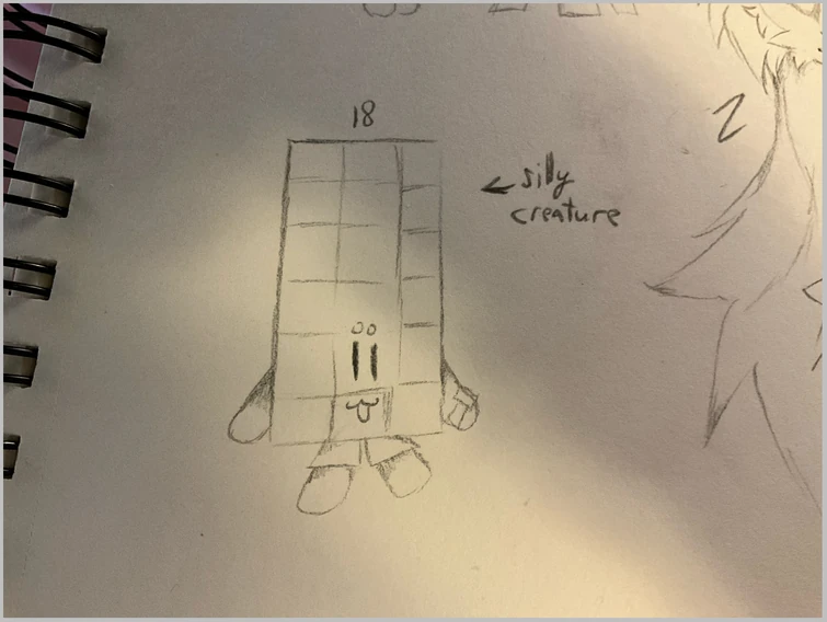 Discuss Everything About Numberblocks Wiki | Fandom