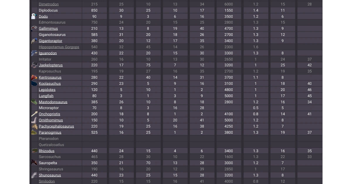 Last Era Expansion playable might be small | Fandom