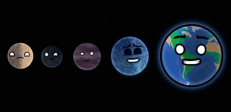 Rogue planets size comparison | Fandom