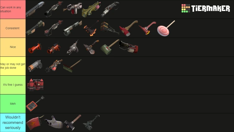 Discuss Everything About Typical Colors 2 Wiki | Fandom