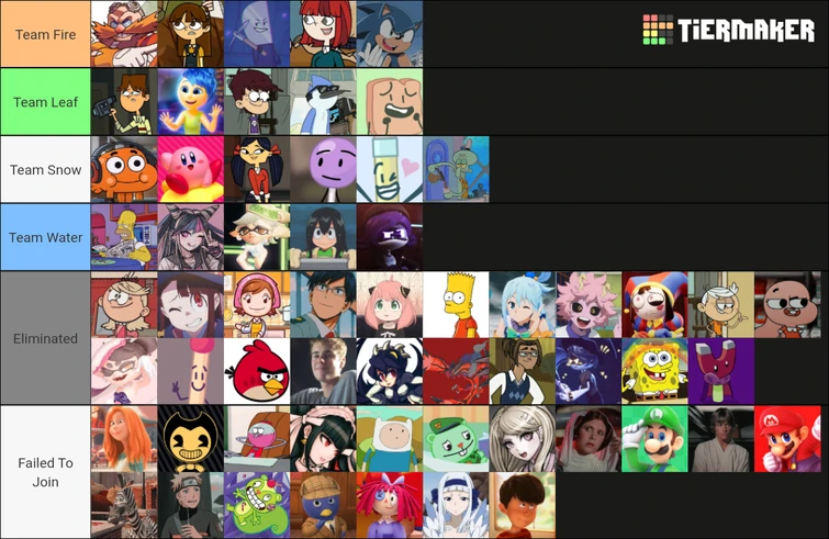 Random Character Viewer Vote Season 3 Ep 23 | Fandom