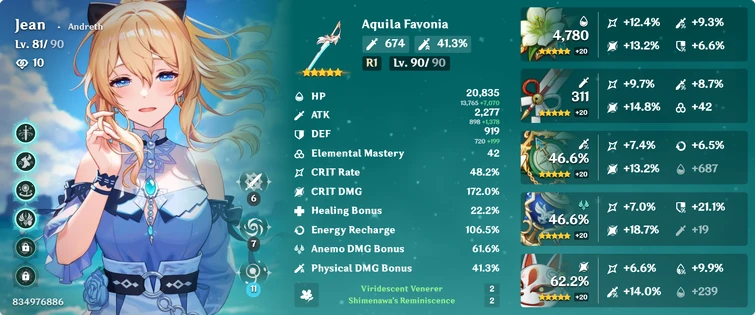 rate the builds of my off-meta mains | Fandom