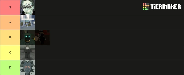 Hardest Deepwoken Bosses | Fandom