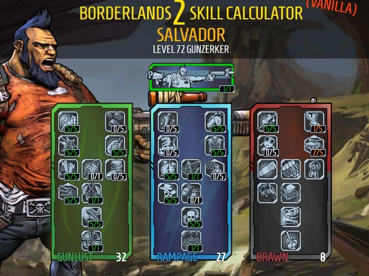Gunzerker Dual Infinity Build - Please Help. | Fandom