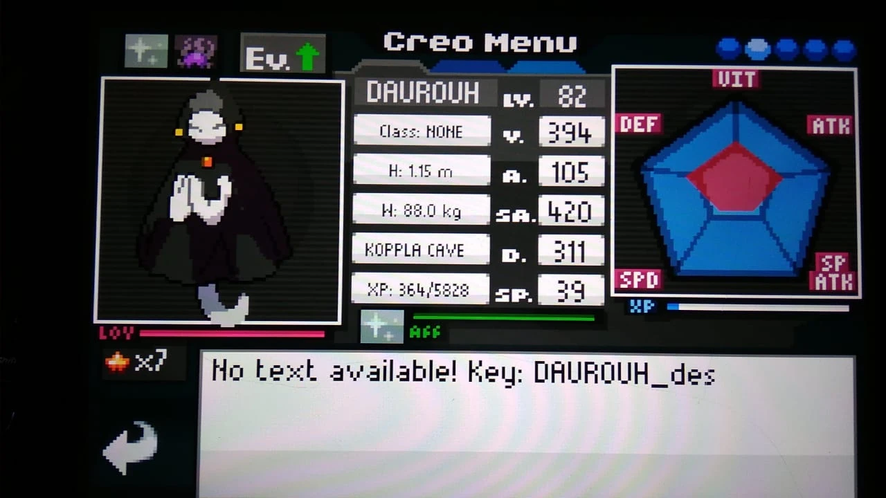 Stats distribution didnt change after evolution | Fandom