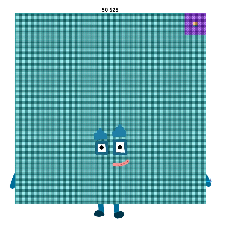 Numberblocks 50625 is 15 hypercubed and 225 squared | Fandom