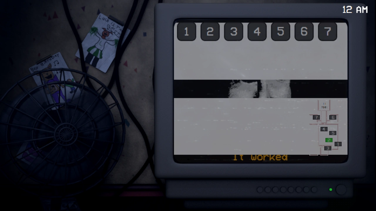 Fnaf games review | Fandom