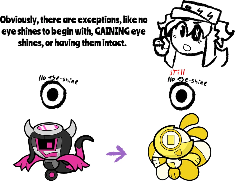 Discuss Everything About CRiTORA Database | Fandom