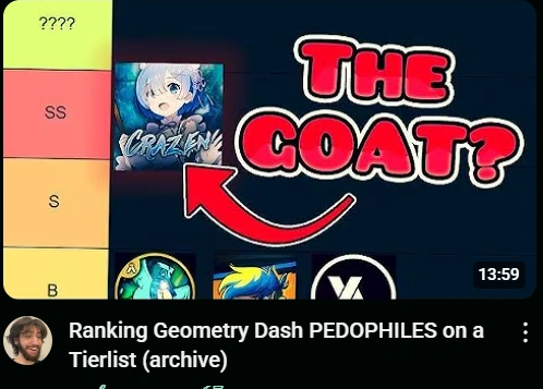 the GOAT of predators😭😭😭 | Fandom