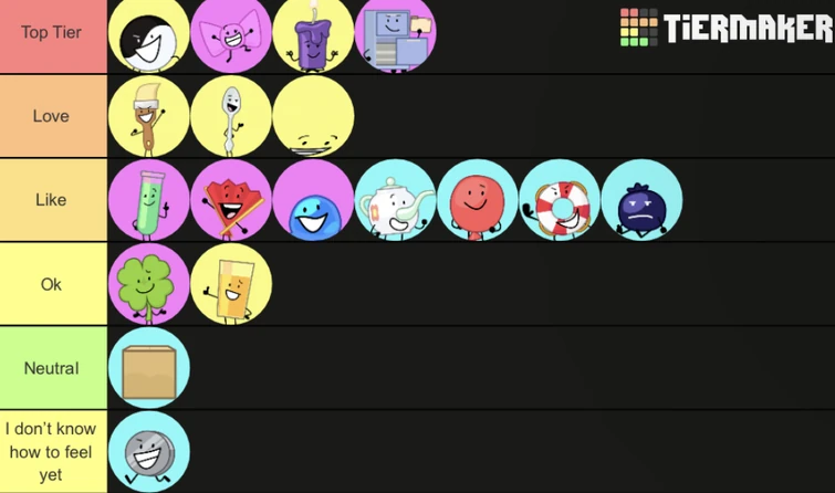 Inanimate Insanity Invitational Tier List | Fandom