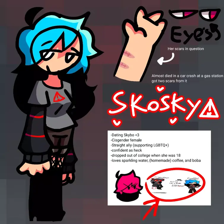 Discuss Everything About Skyverse Wiki | Fandom