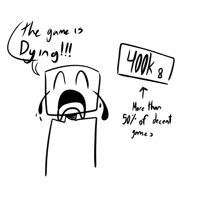 Coaxed into the wiki in general (from a newgen) | Fandom