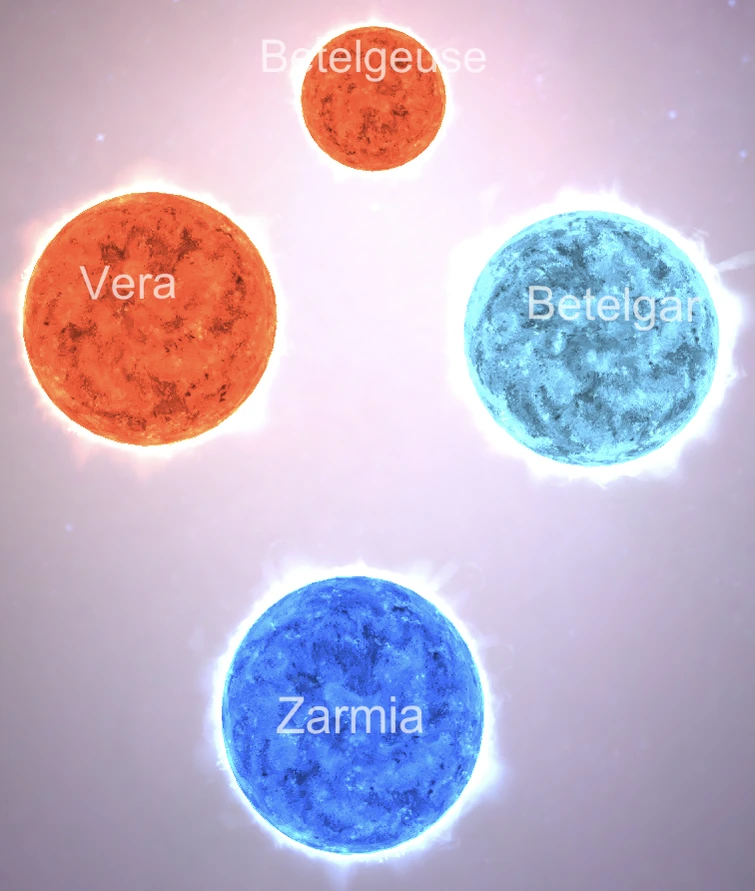 Discuss Everything About The Universe of The Universe Wiki | Fandom