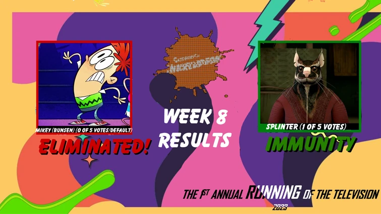 First Annual Running of the Television is NOW LIVE! | Fandom