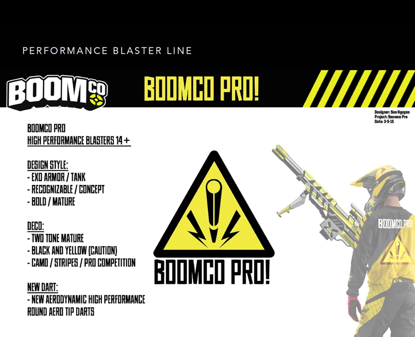 Apparently BoomCo Pro was going to be a thing sadly it got cancelled ...