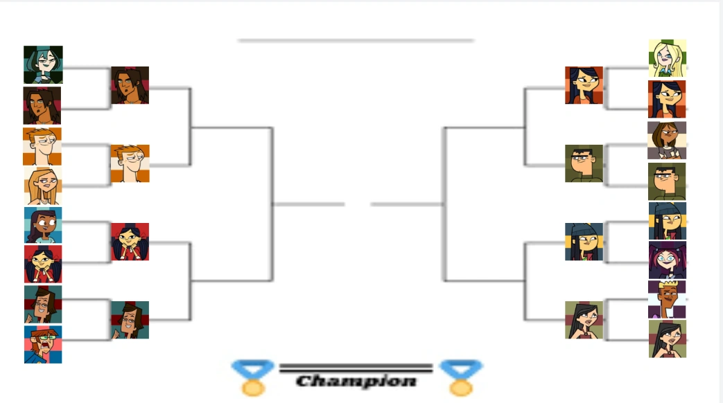 Round 1 results | Fandom