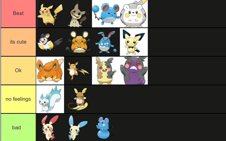 Pikaclone tier list | Fandom