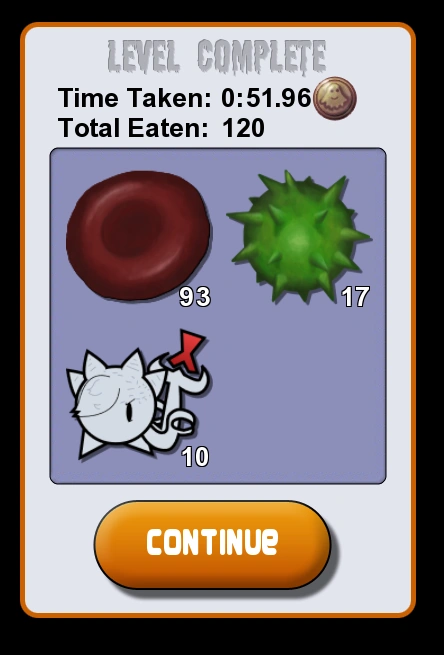 Something's off... | Fandom