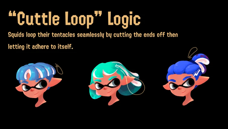SPLATOON ANATOMY (Part 1?) | Fandom