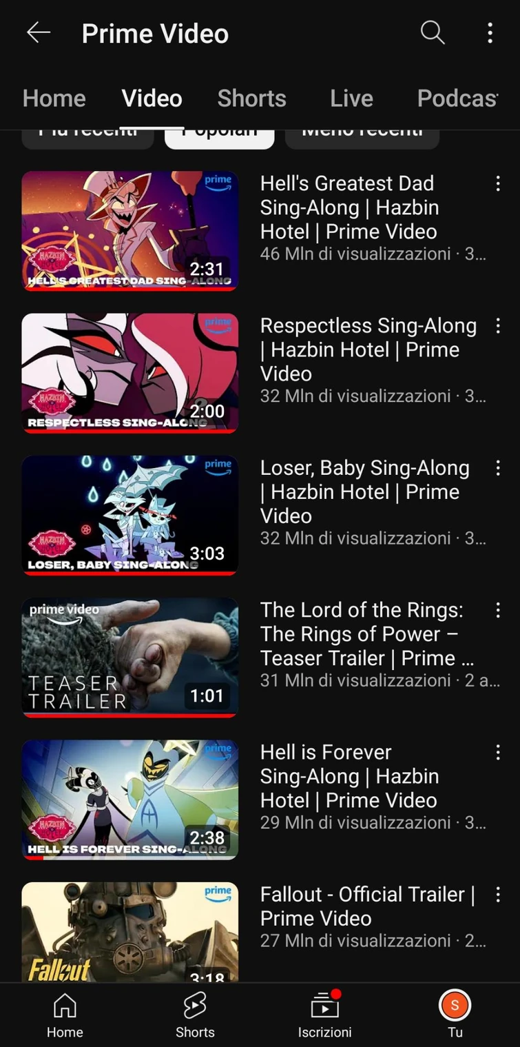 Only one song, let's go | Fandom