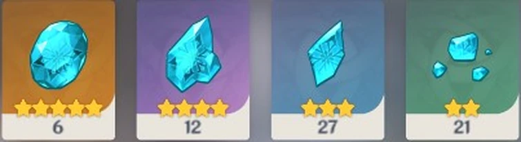 Shenhe pre-farming progress | Fandom