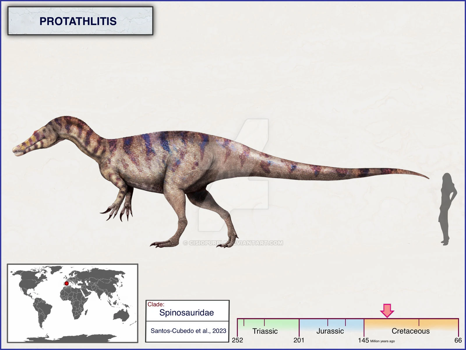 Protathlitis joins the battle | Fandom