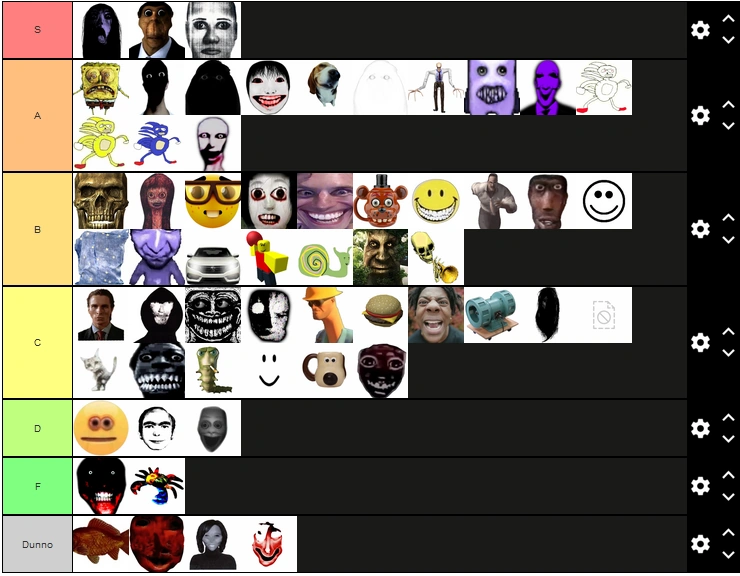 my nextbots tier list | Fandom