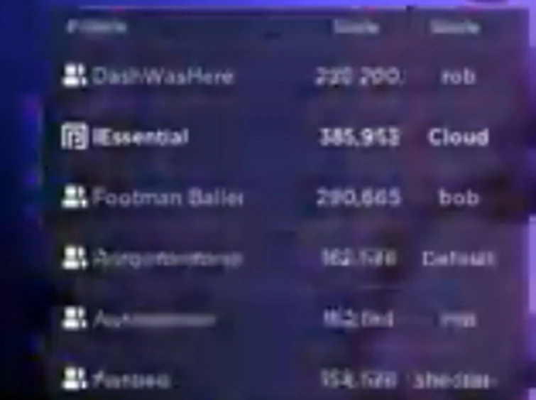 guess this guy | Fandom