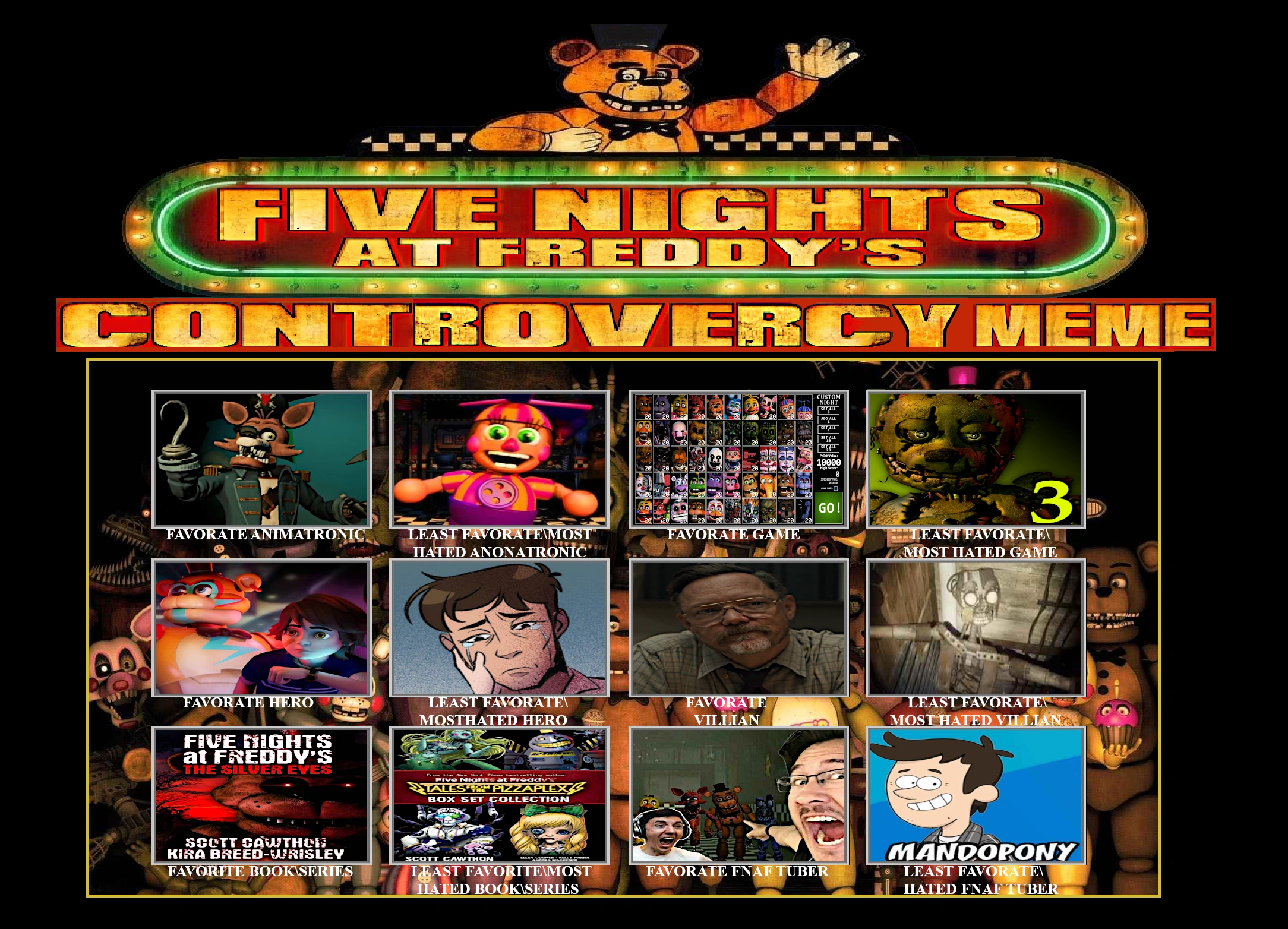Time for the FNAF controversy meme! | Fandom