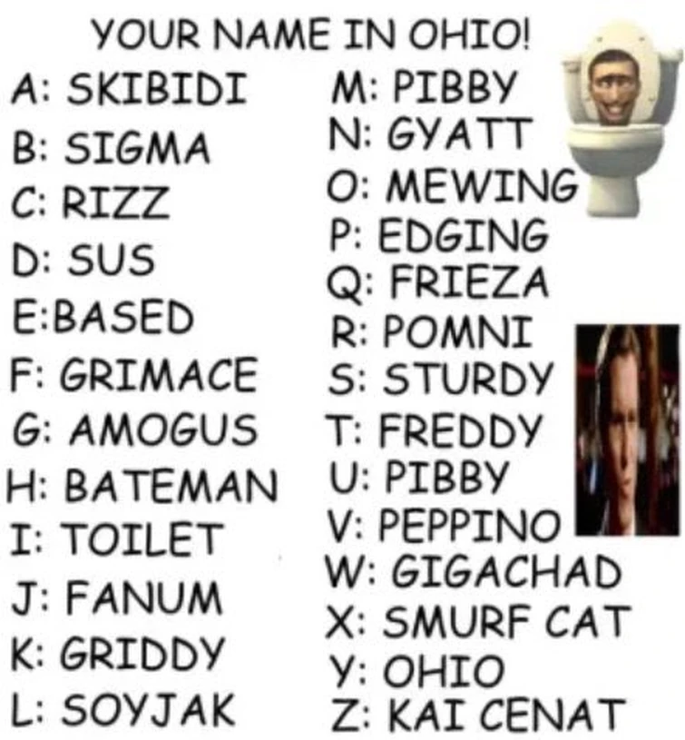 say your name in ohio! | Fandom