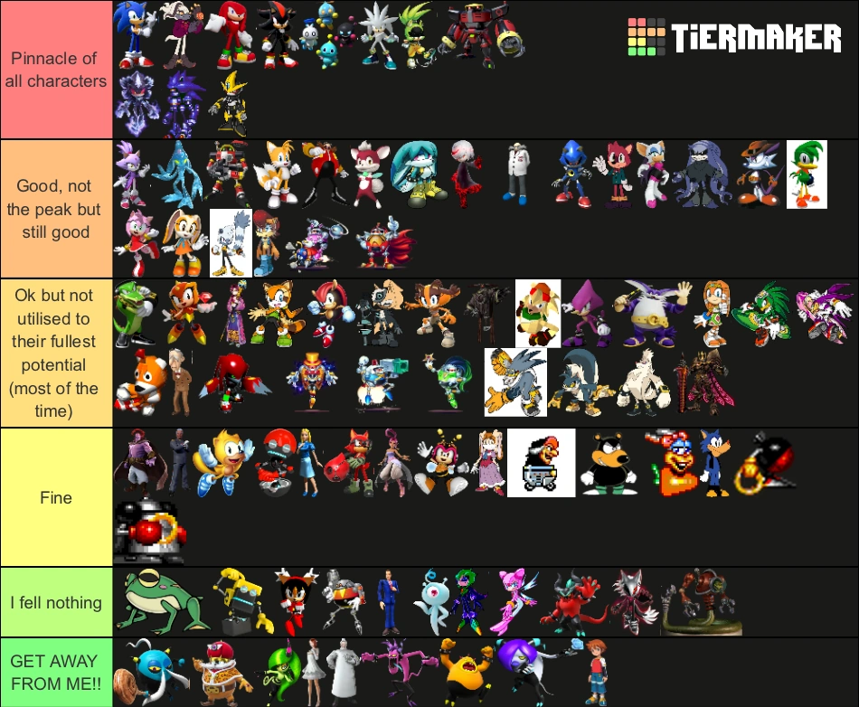 Random tier list | Fandom