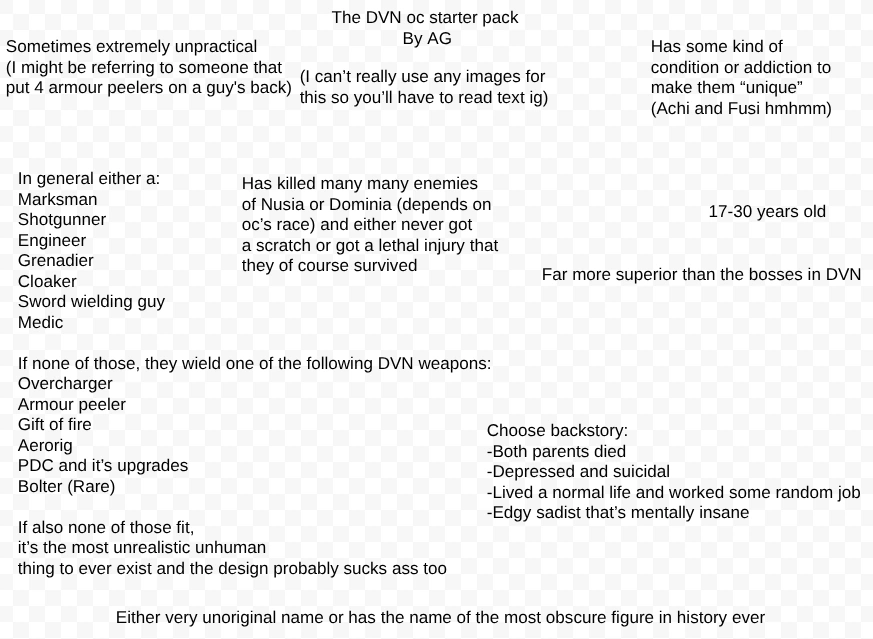 The DVN oc starter pack, by me | Fandom