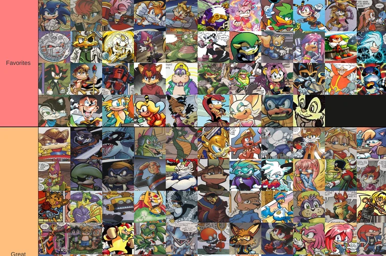 Tier list, Archie edition. (Pre-reboot) | Fandom