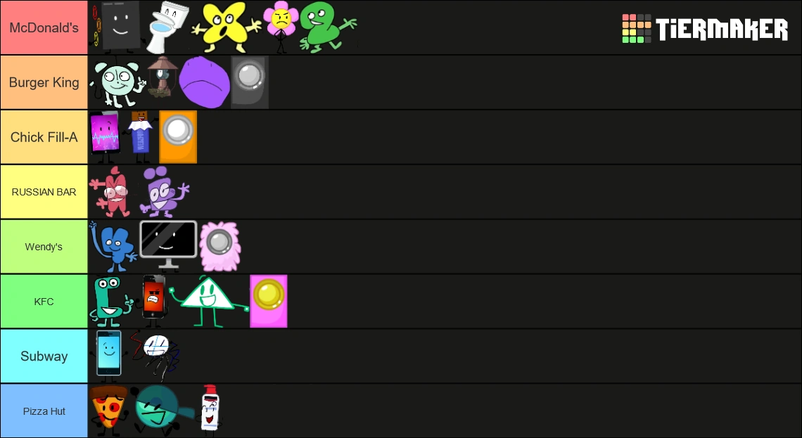 host fav fast food | Fandom