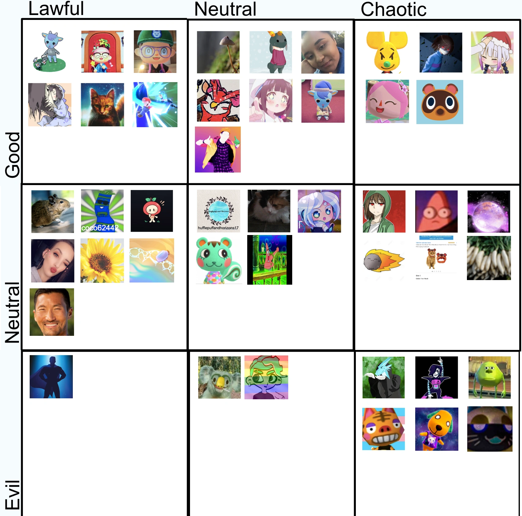 added more peeps | Fandom