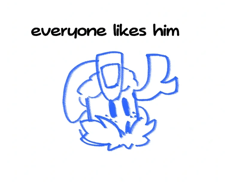 Character Relationship Chart V3 | Fandom