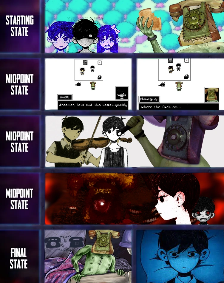 Omori vs Phonegingi Fight progression/art | Fandom