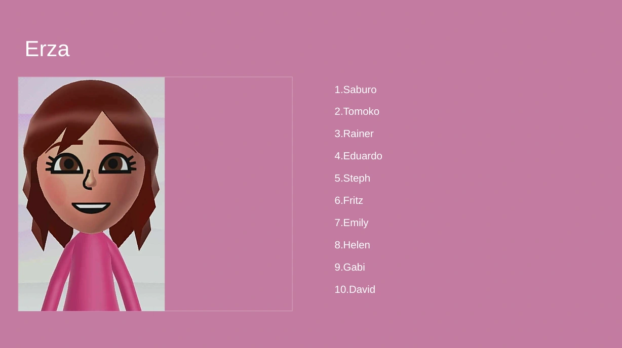 If Mii Universe Resort CPU Miis had Favorite Wii CPU Miis (Erza ...