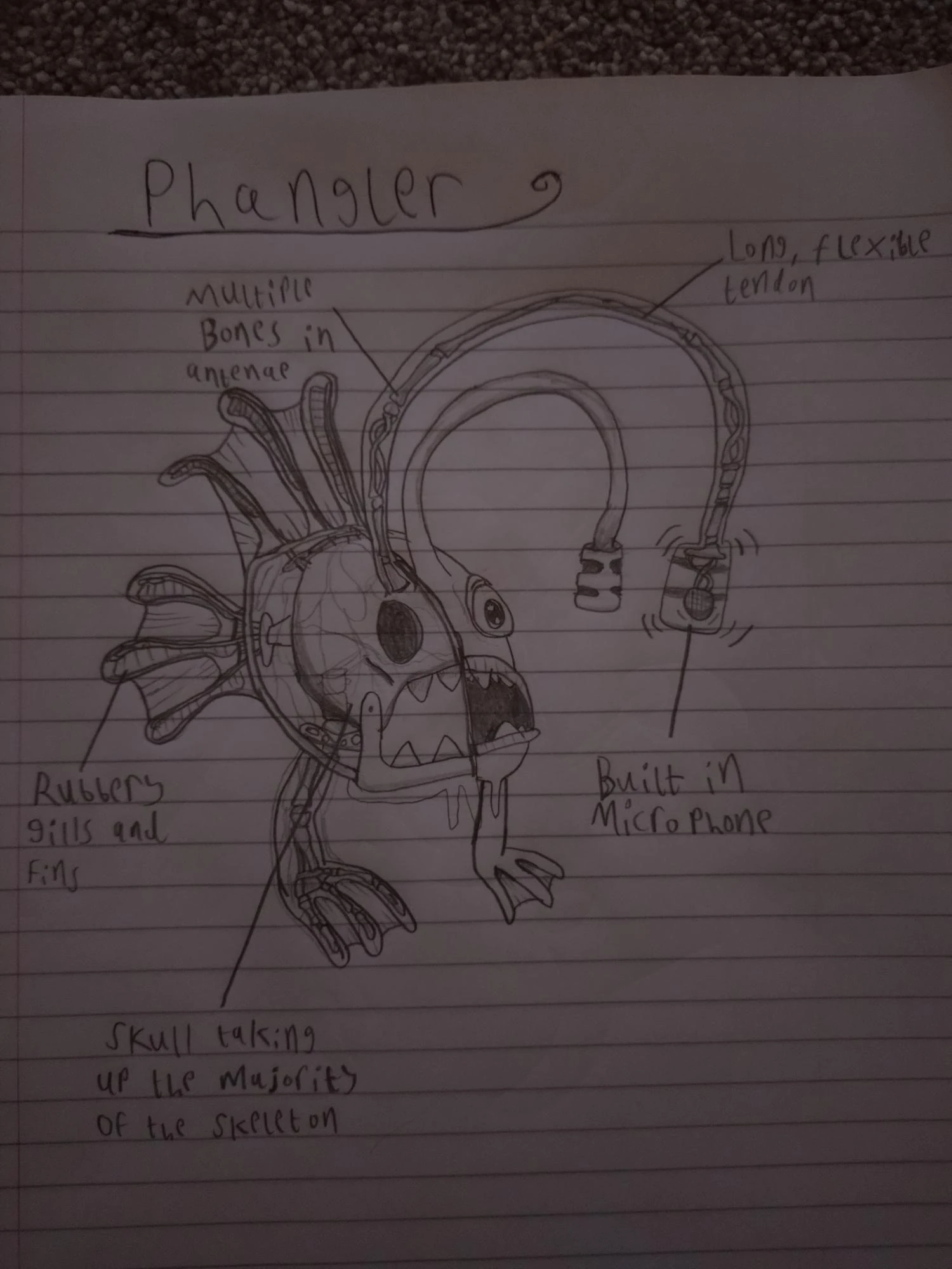 For that one fan, here is Phangler's anatomy! | Fandom