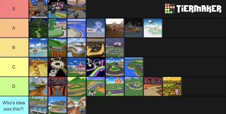 My Mario Kart DS Track Tier List | Fandom