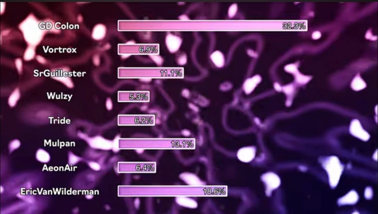 Cologne won let’s freaking go | Fandom