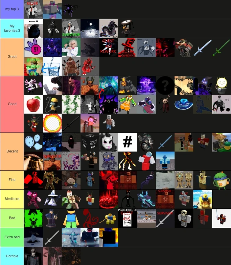 I have made SO many hella short survivor concepts off of random ideas ...