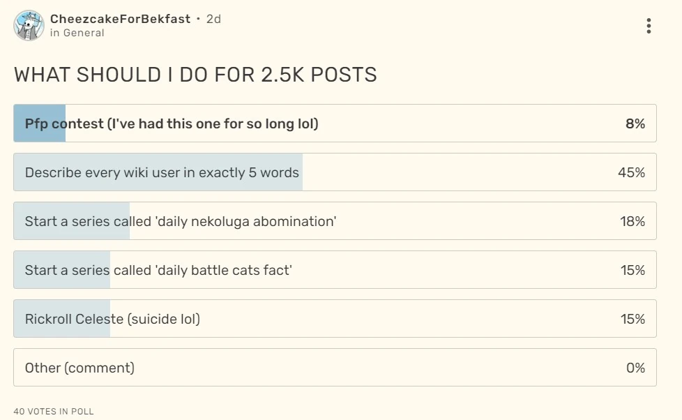 2.5k posts celebration! | Fandom